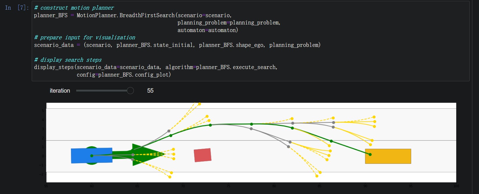 Problem about motion primitives - CommonRoad-Search - CommonRoad